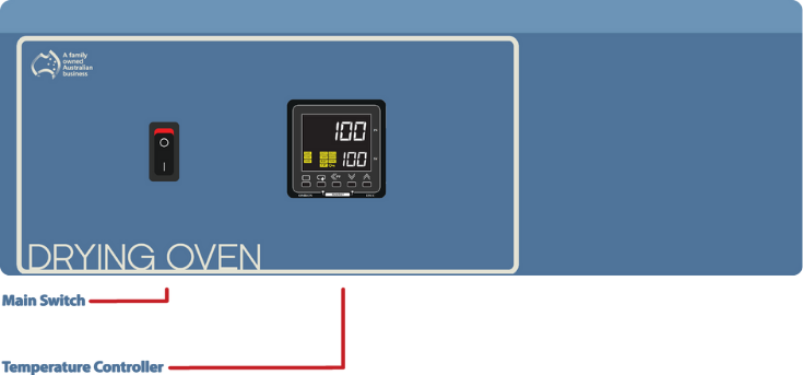 Operating Procedures | Drying Ovens
