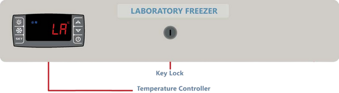 Operating Procedures | Premium Laboratory Freezers