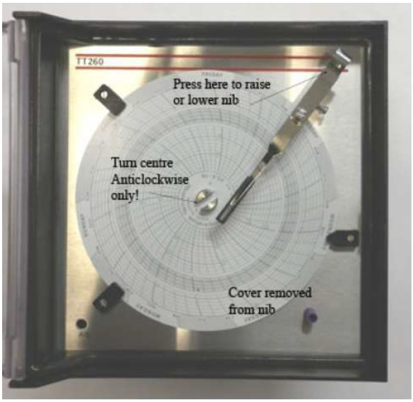 7-day Chart Recorder