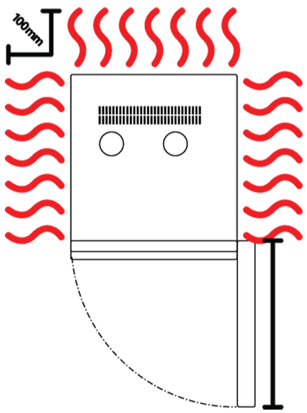 Setup and Installation | Laboratory Ovens
